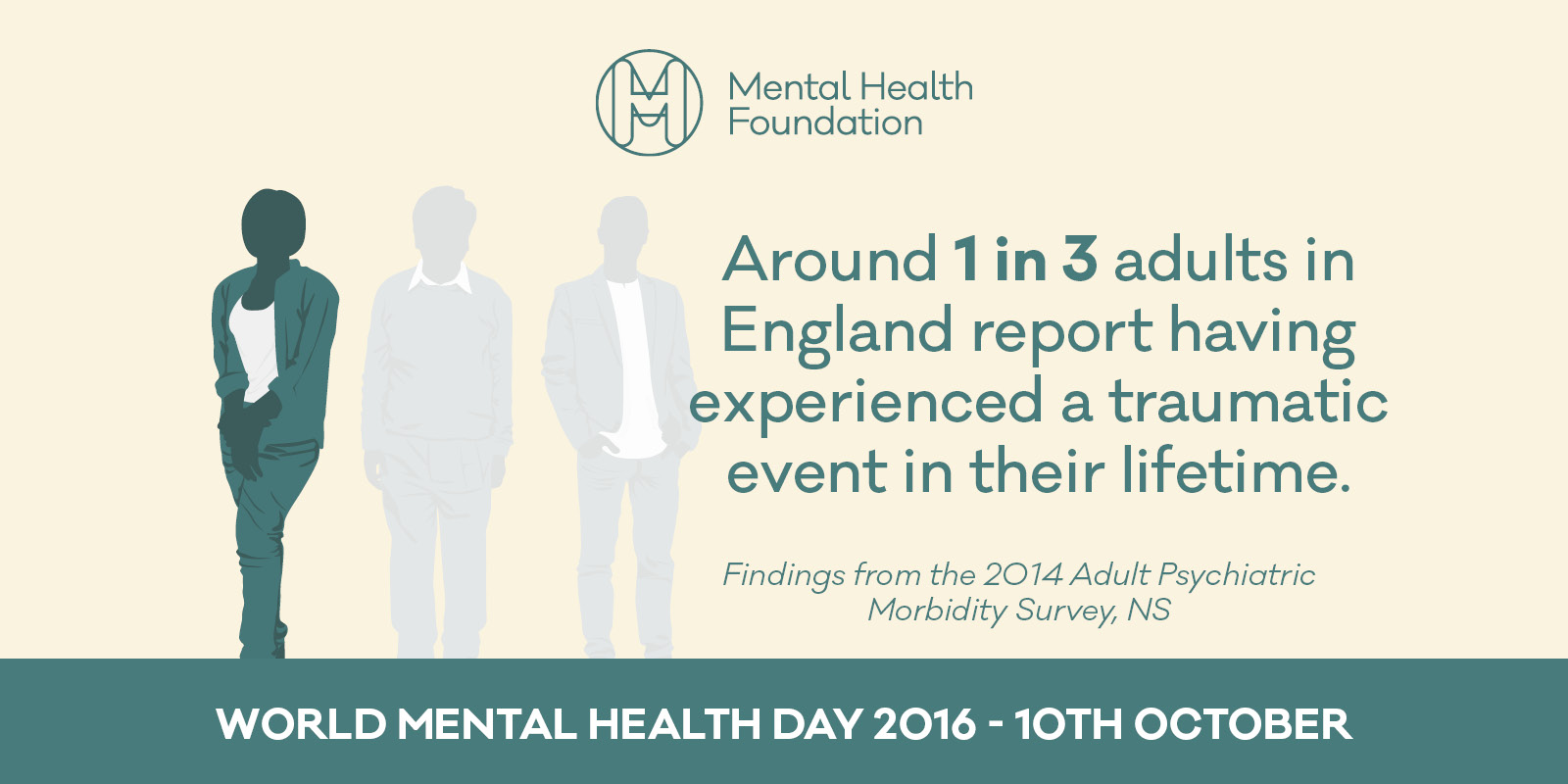 1 in 3 traumatic event WMHD – Leadership Academy