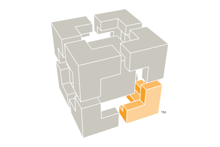Explore the Healthcare Leadership Model – Leadership Academy